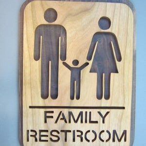 Family Restroom Sign - Etsy