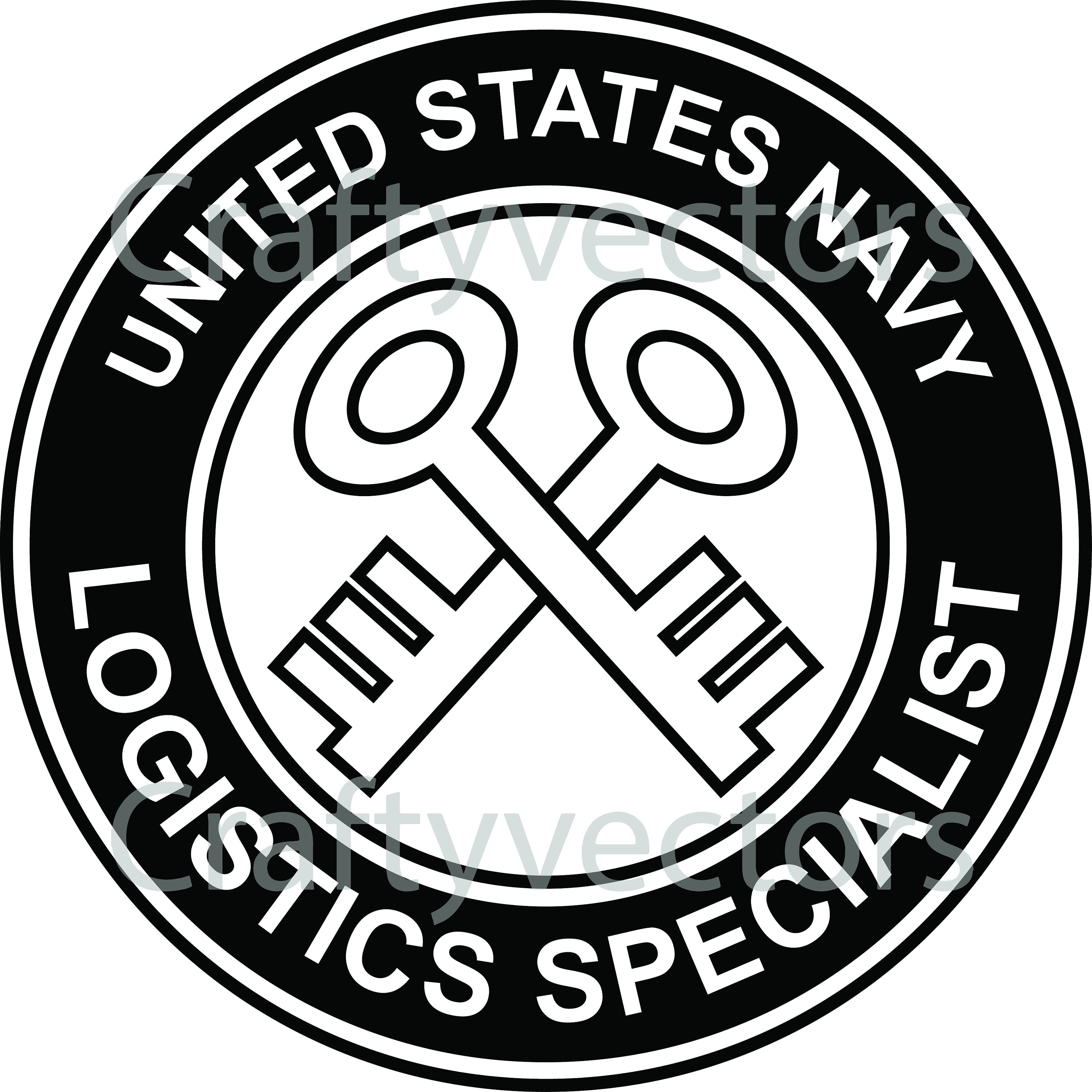 Navy Logistics