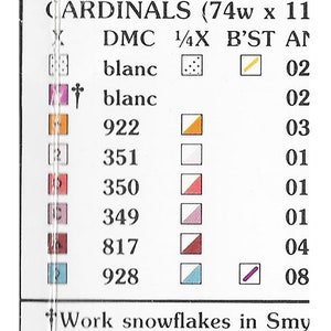 Winter Duet Birds PDF Pattern - Etsy
