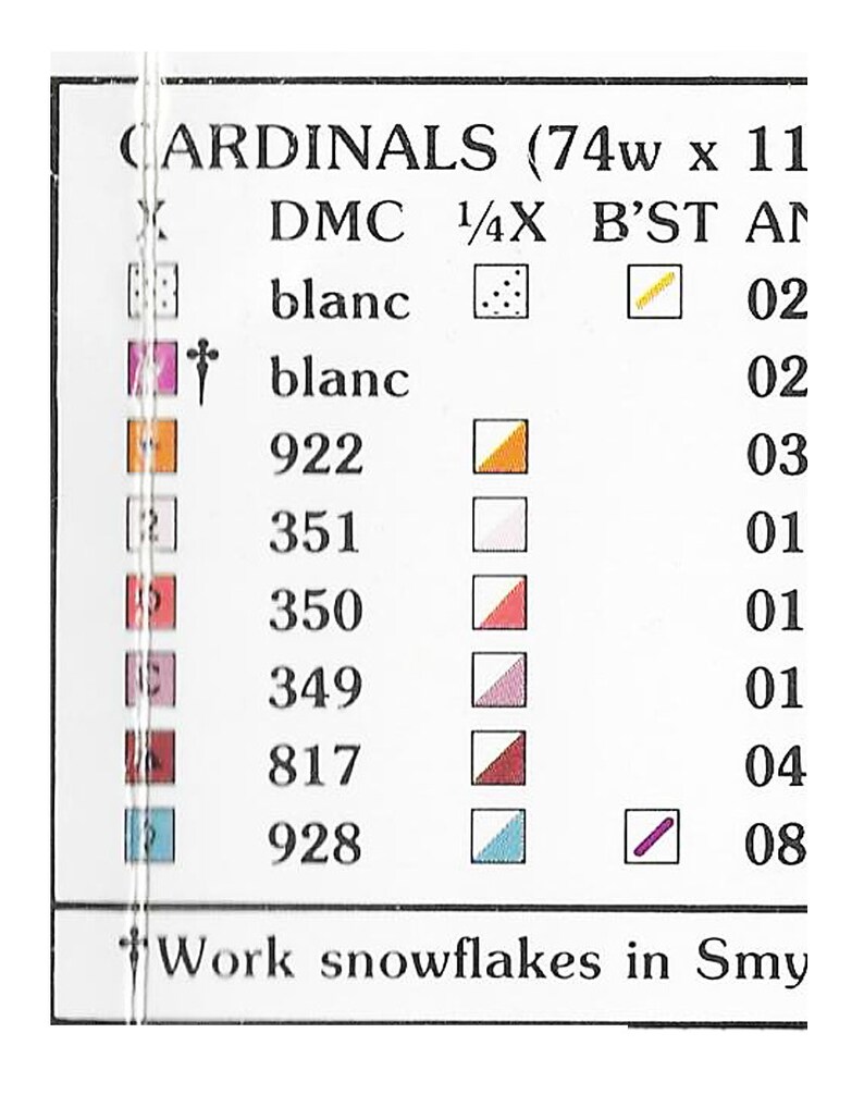 Winter Duet Birds PDF Pattern - Etsy