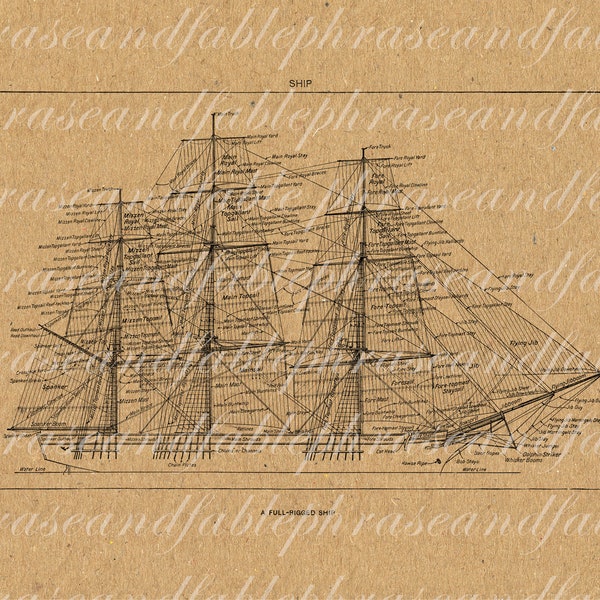 Map of the Bahamas From the 1700s 155 Ancient Digital Image Download ...