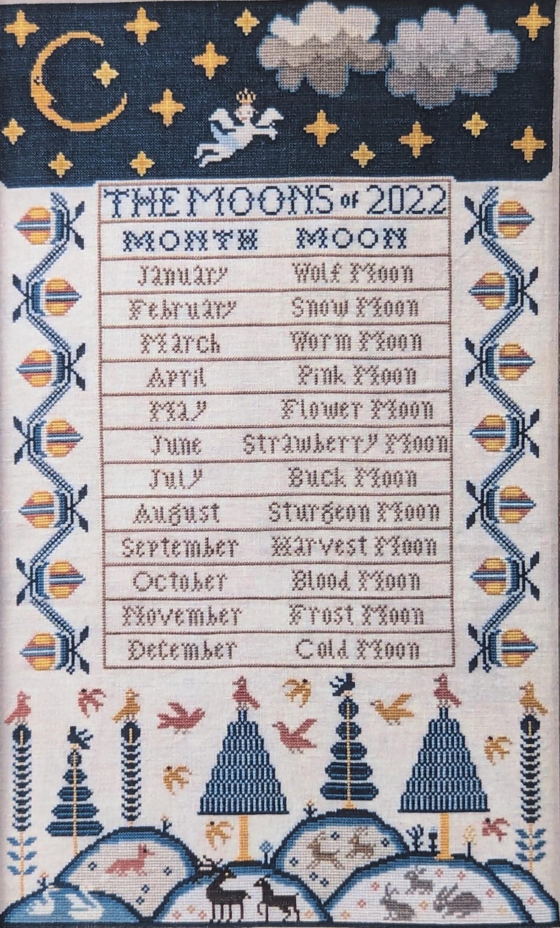 The Moons of 2022/23 - Cross Stitch Pattern - Kathy Barrick - Paper ...