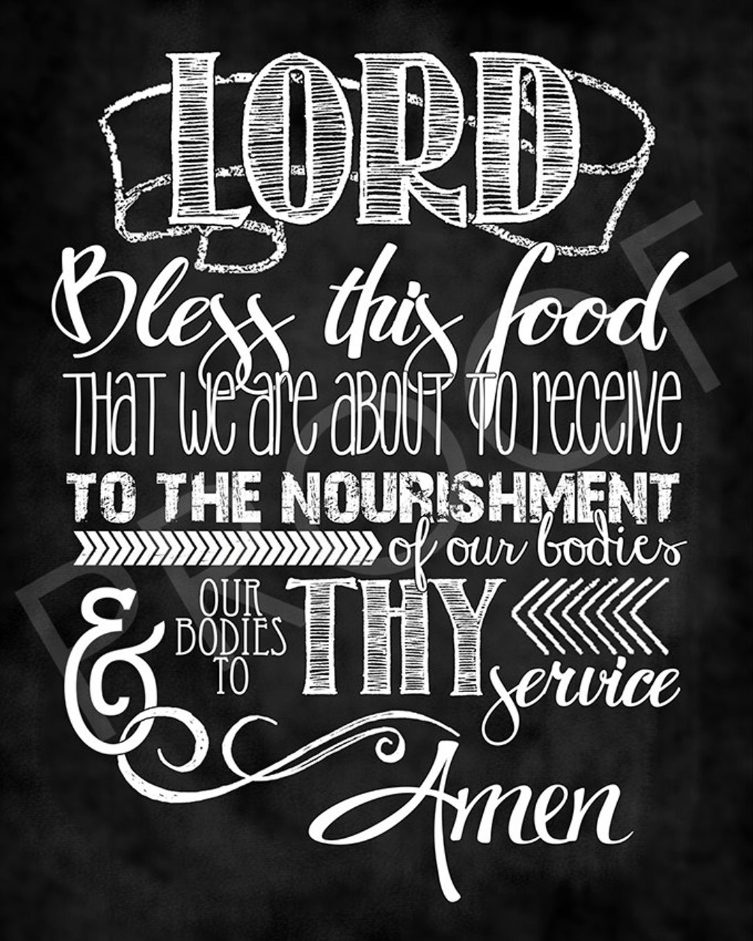 Scripture Art - Mealtime Prayer ~ Chalkboard Style - Etsy