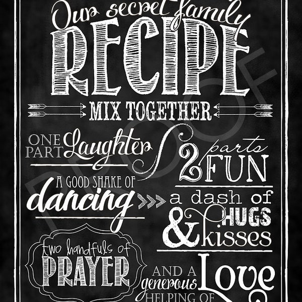 Chalkboard Recipe - Etsy