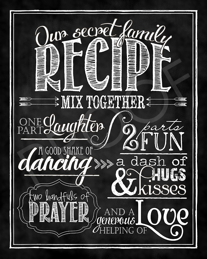 Scripture Art Family Recipe Chalkboard Style - Etsy