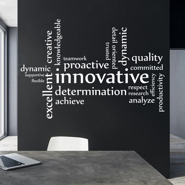 Innovation Wall Art - Etsy