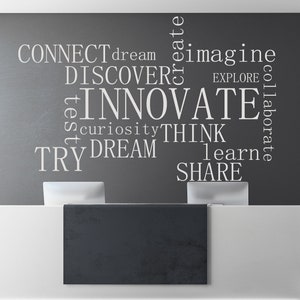 Vinyl Wall Art Decal | "innovative" | Workplace Word Cluster Business ...
