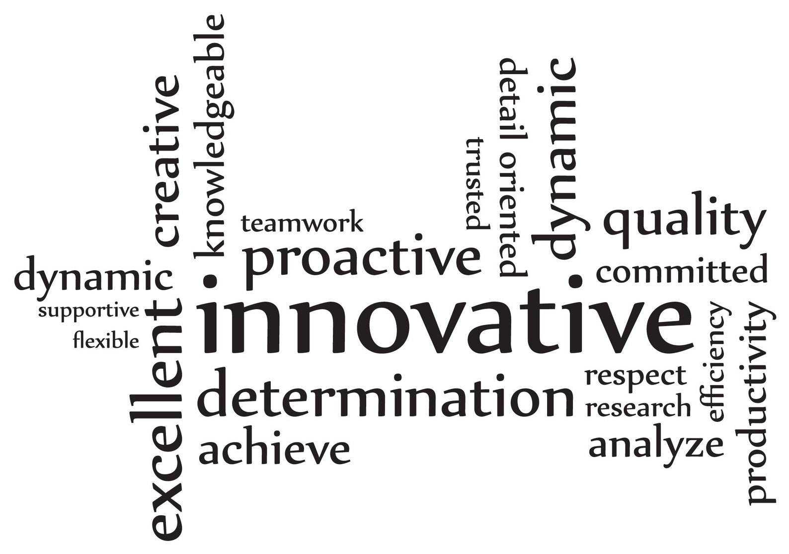 Vinyl Wall Art Decal innovative Workplace Word - Etsy