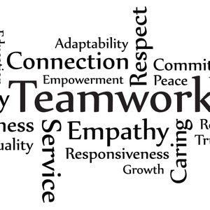 Vinyl Wall Art Decal| Teamwork |workplace Word Cluster Cloud Business ...
