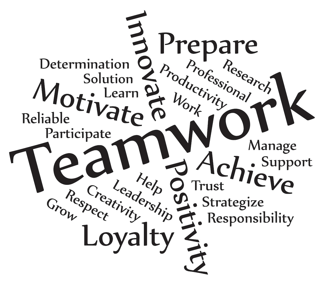 Vinyl Wall Art Decal Teamwork workplace Word Cluster Cloud | Etsy