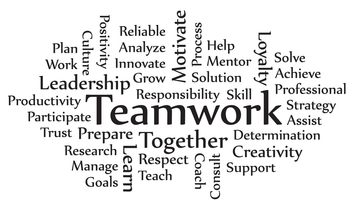 Vinyl Wall Art Decal Teamwork workplace Word Cluster Cloud | Etsy