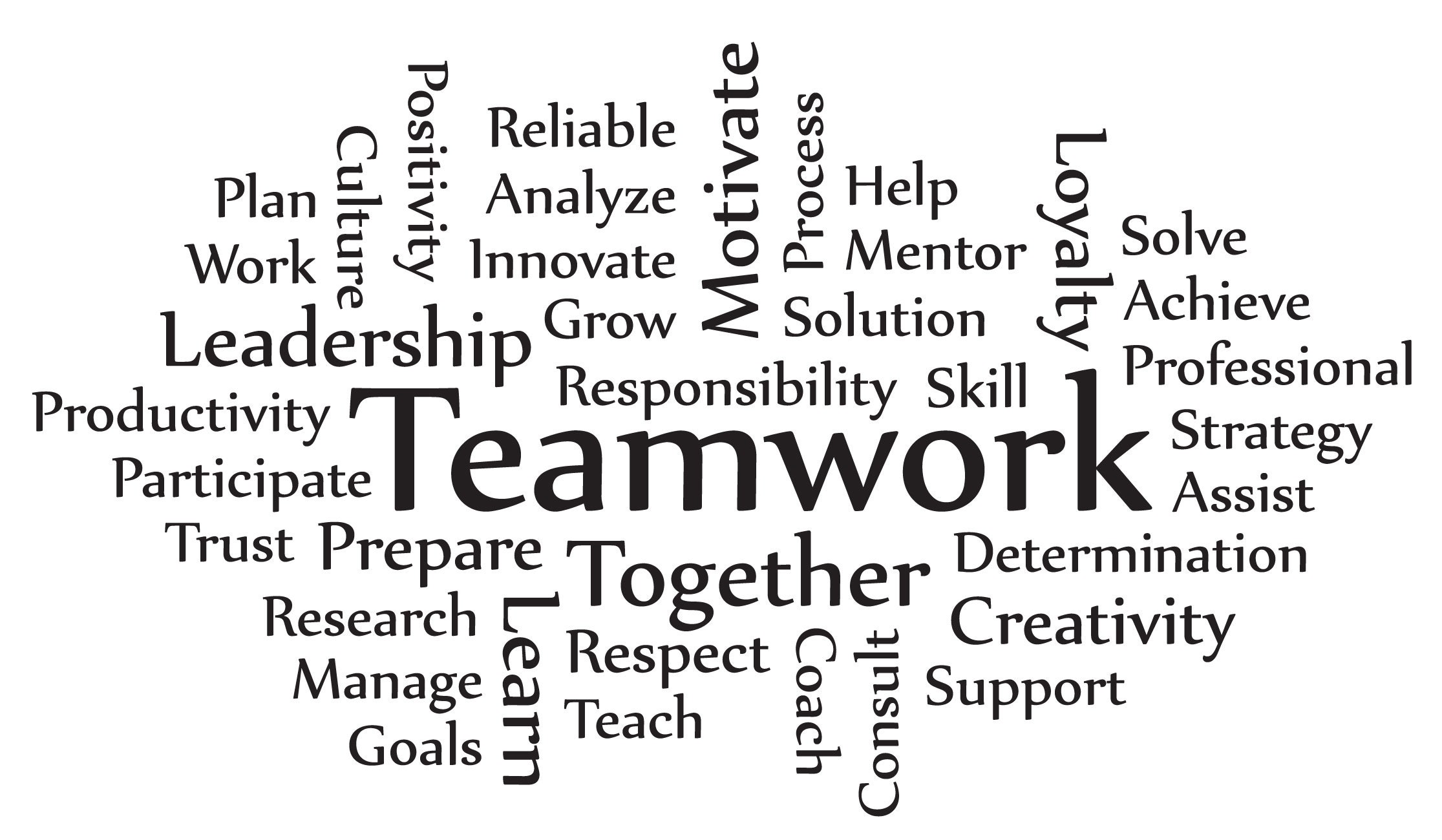 Vinyl Wall Art Decal| Teamwork |workplace Word Cluster Cloud Business ...