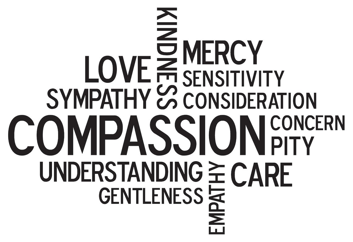 Vinyl Wall Art Decal Compassion Word Cluster Church Sign | Etsy