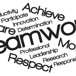 Vinyl Wall Art Decal| Teamwork |workplace Word Cluster Cloud Business ...