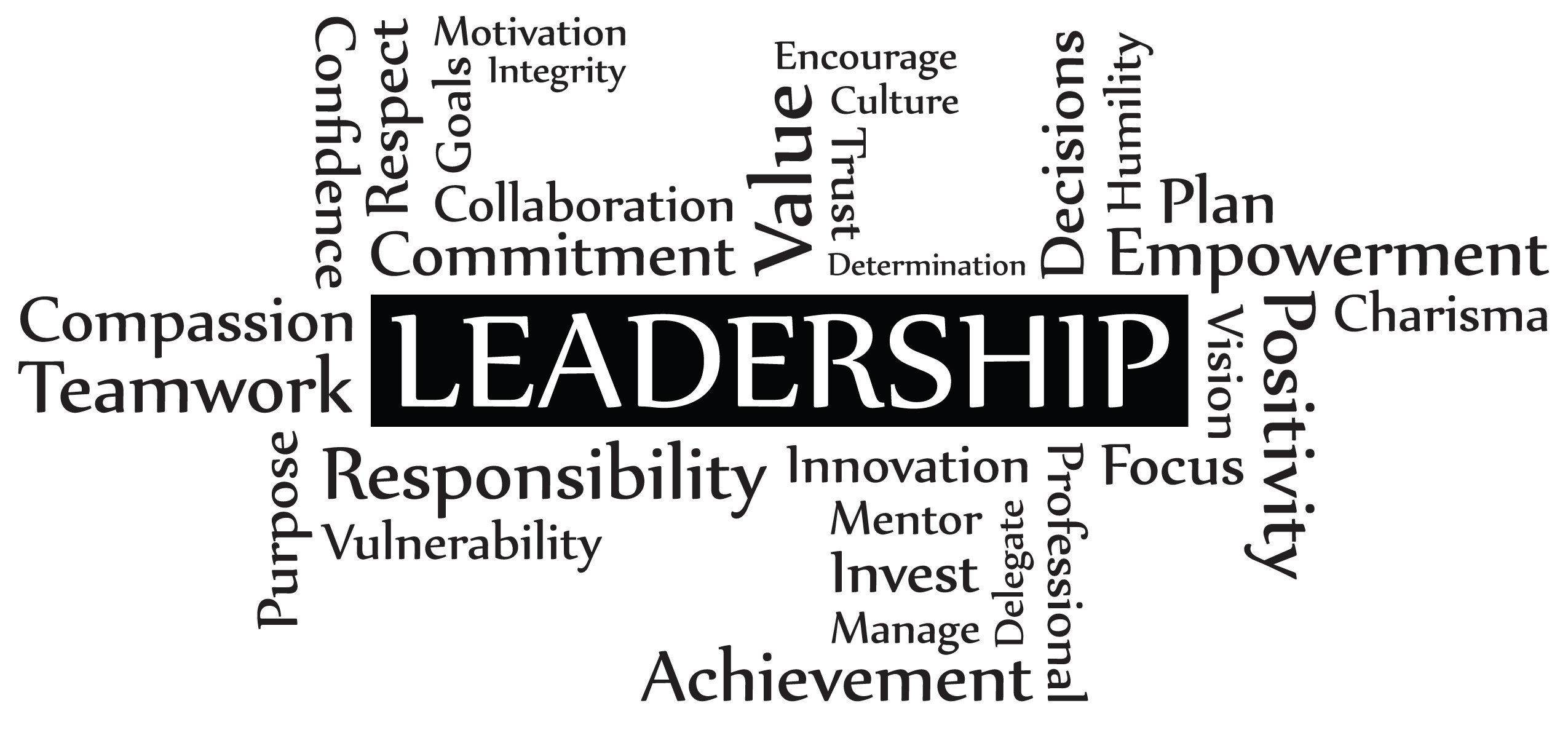 Leadership Vinyl Wall Art Decal Workplace Word Cluster Cloud | Etsy