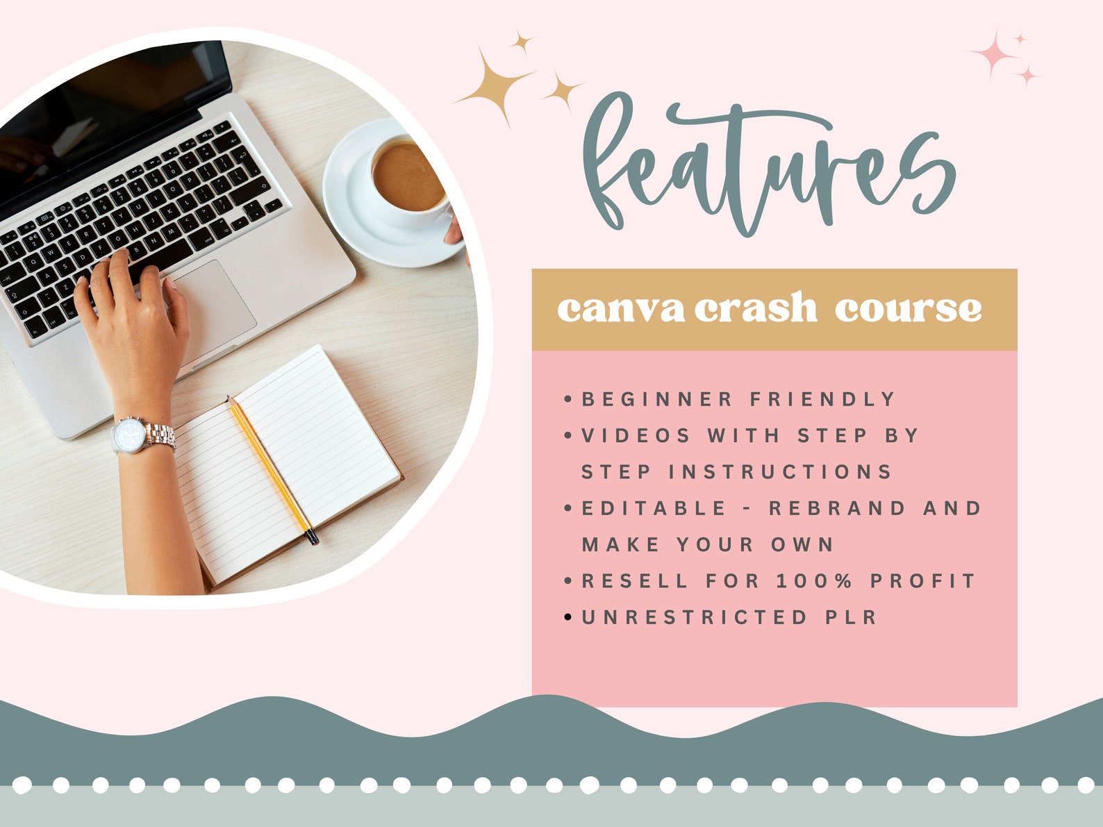 Canva Crash Course Ultimate PLR Bundle. Course Plus 5 Done for You DFY ...