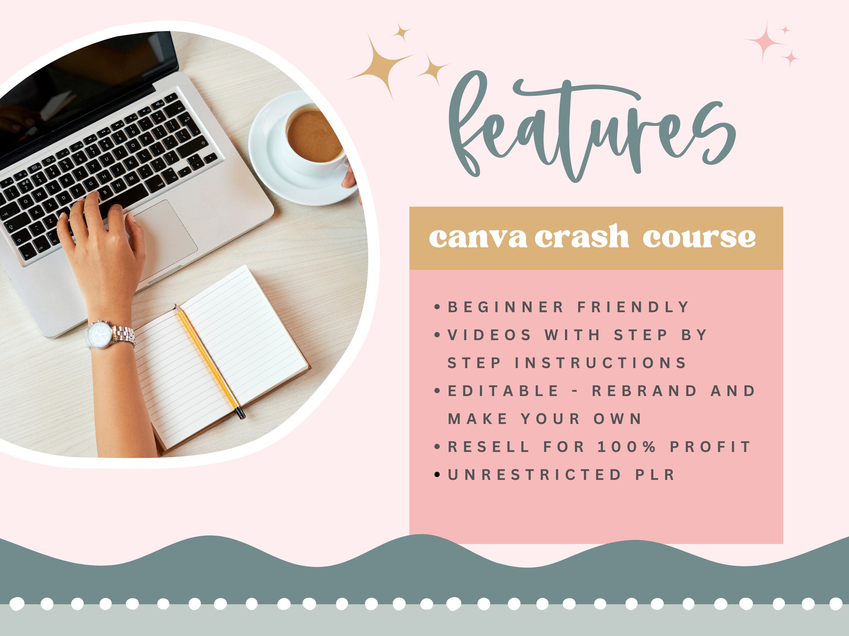 Canva Crash Course Ultimate PLR Bundle. Course Plus 5 Done for You DFY ...