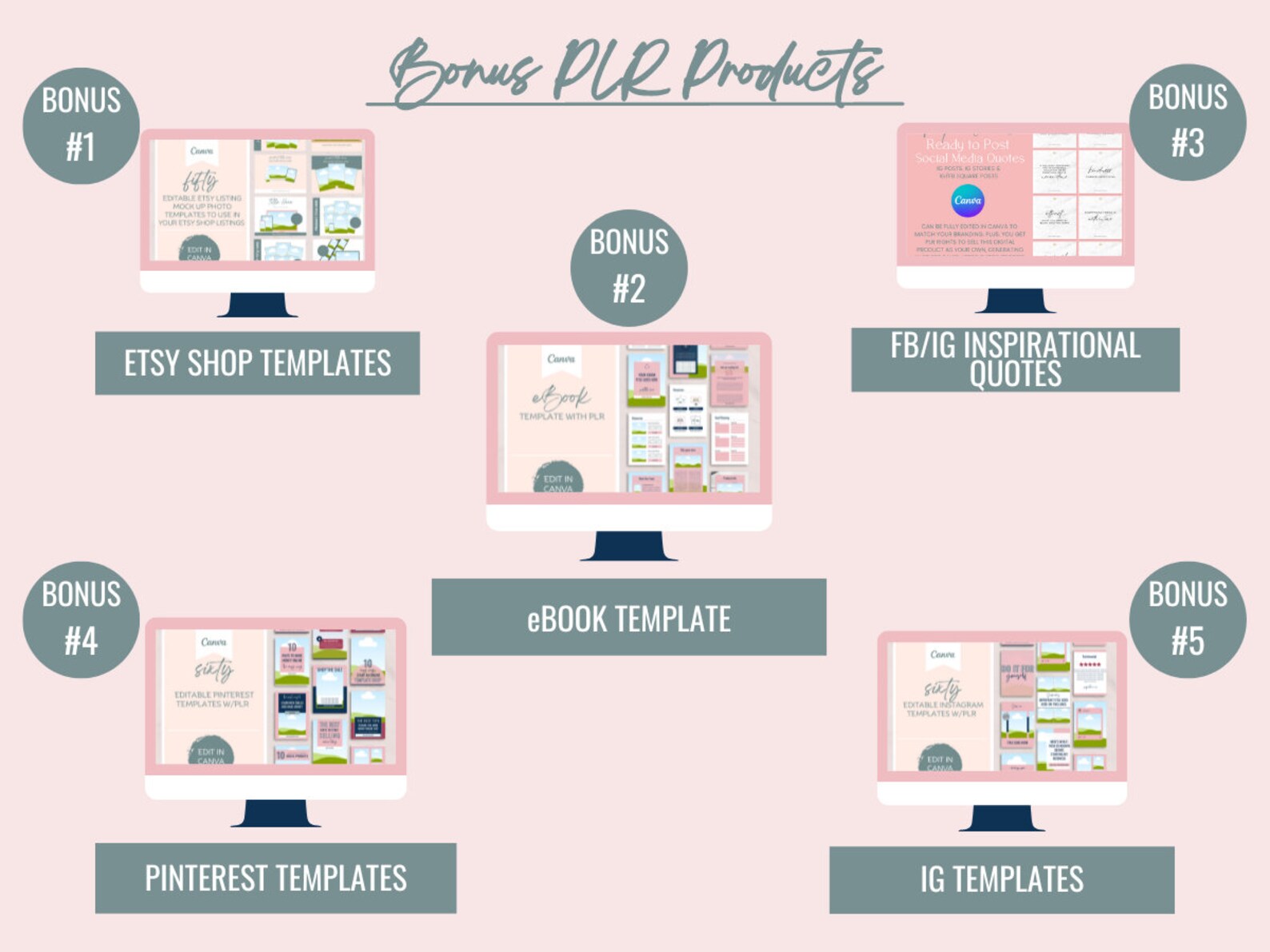 Canva Crash Course Ultimate PLR Bundle. Course Plus 5 Done for You DFY PLR Products Make Passive ...