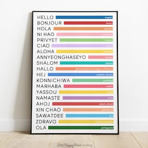 Hello in Different Languages Print | Colourful Typography Entryway Home ...