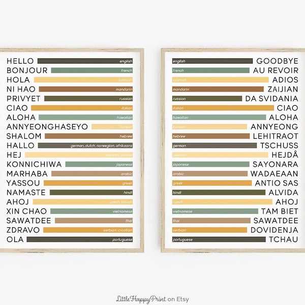 Goodbye in Different Languages Poster - Etsy