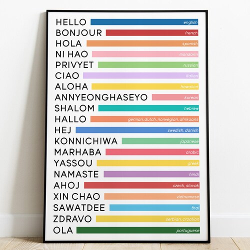 Hello in Different Languages Print Colourful Typography - Etsy
