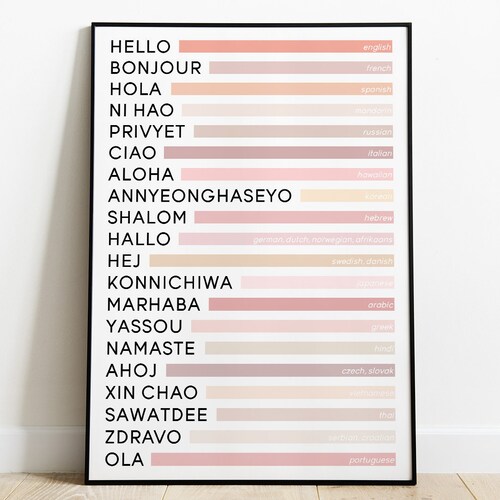 Hello Different Languages Greetings Print Languages Print - Etsy