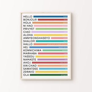 Hello in Different Languages Print | Colourful Typography Entryway Home ...