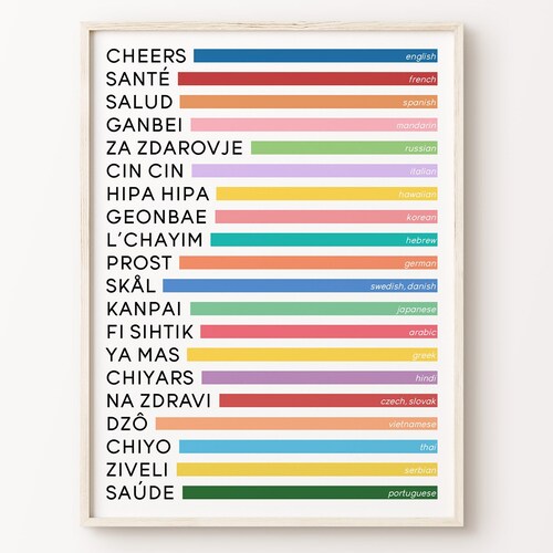 Cheers in Different Languages Print Colourful Typography Fun - Etsy