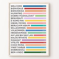 Hello in Different Languages, Greetings, Multicultural, Multilingual ...