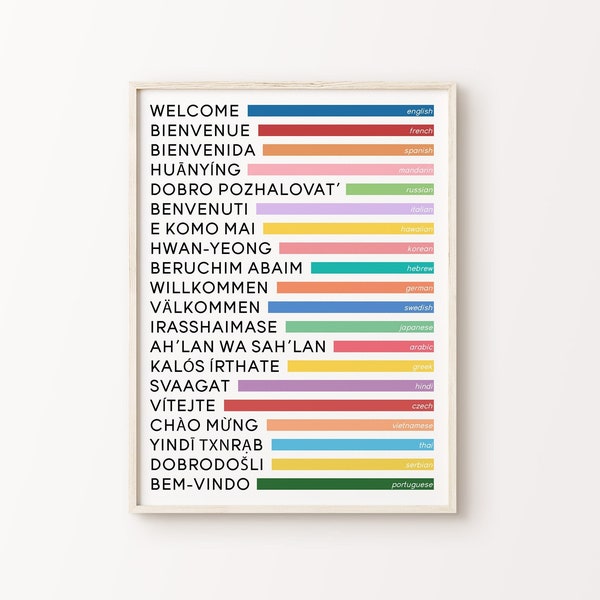 Different Languages - Etsy