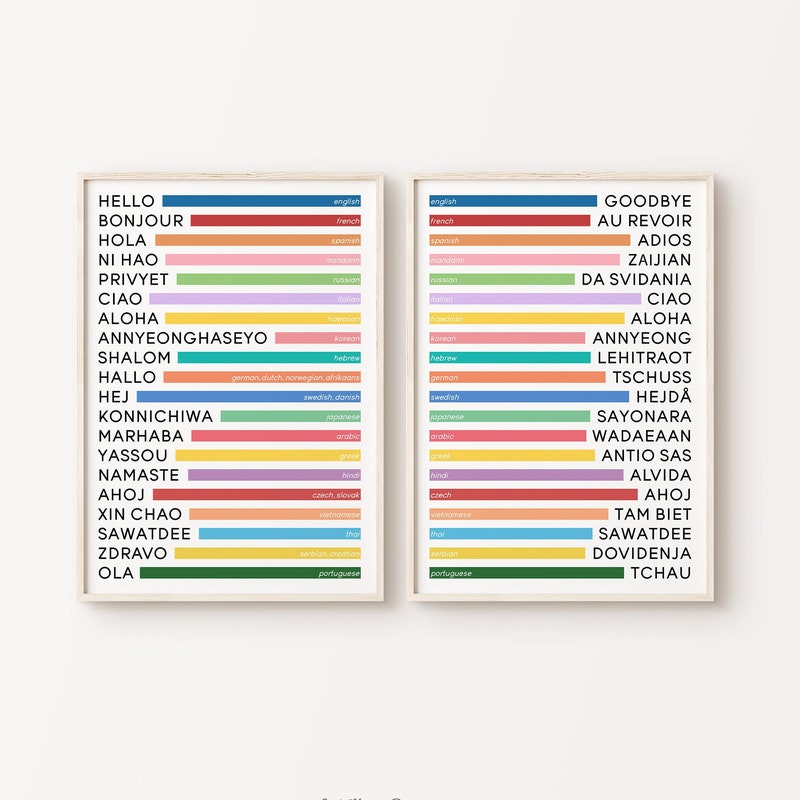 Different Languages - Etsy