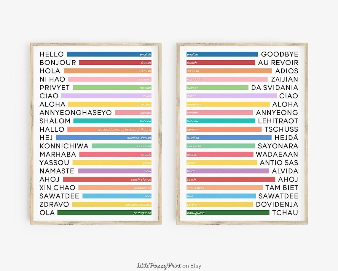 Hello & Goodbye Poster Set | Languages Typography Print (digital ...