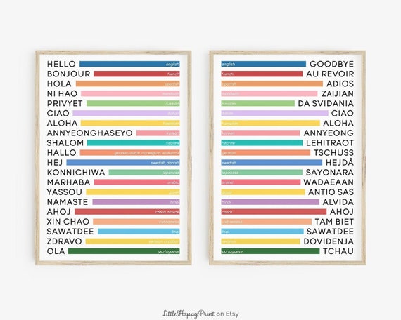 Goodbye In Different Languages