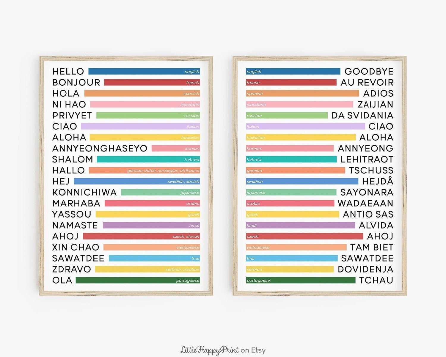 Hello & Goodbye Poster Set | Languages Typography Print (digital ...