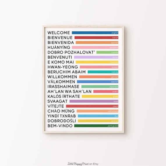 Welcome In Different Languages Printable