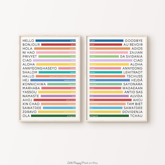 Goodbye In Different Languages