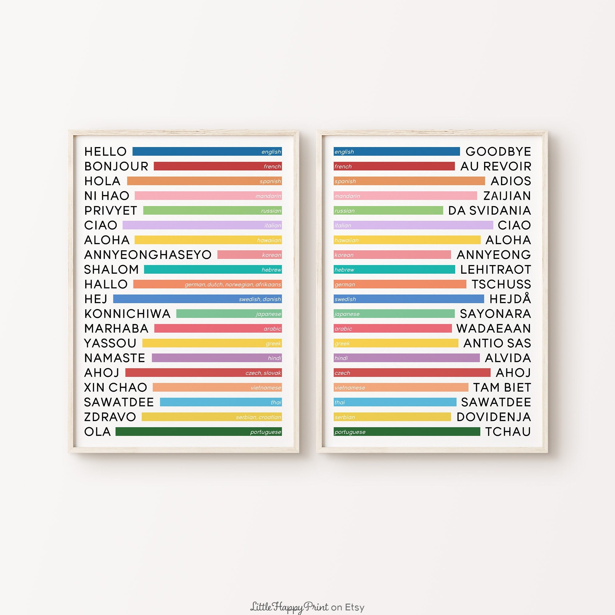Hello In Different Languages Poster