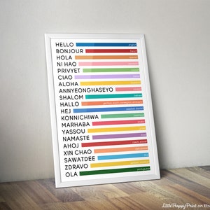 Hello in Different Languages Print | Colourful Typography Entryway Home ...