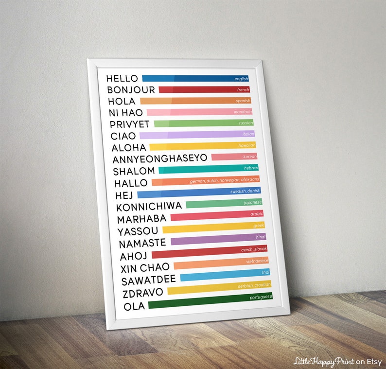 Hello in Different Languages Print Colourful Typography - Etsy
