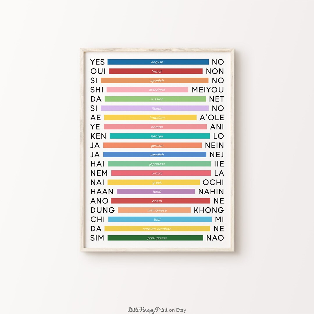 Yes and No in Different Languages Print | Colourful Travel Nursery Kids ...