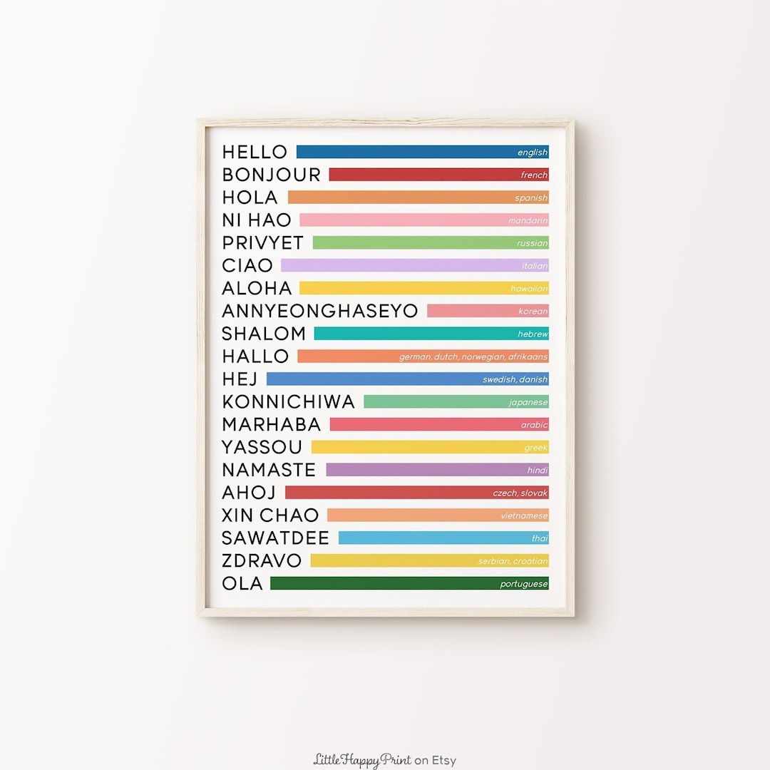 Hello in Different Languages Print | Colourful Typography Entryway Home ...
