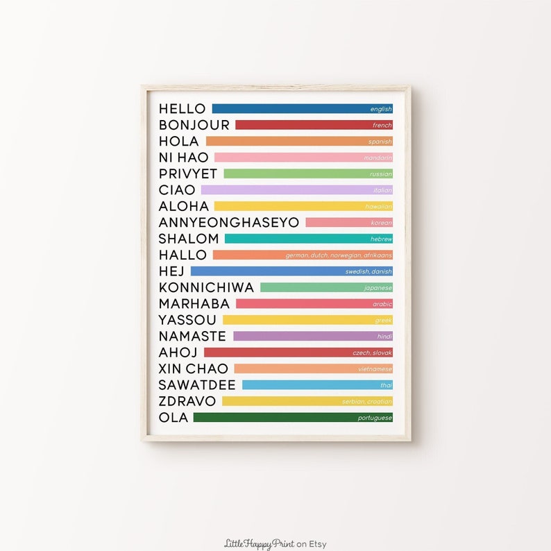 Hello in Different Languages Print Colourful Typography - Etsy