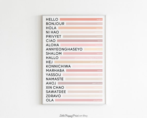 Hello In Different Languages List