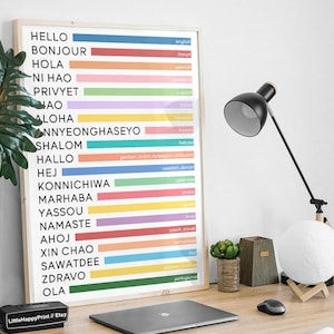 Hello in Different Languages Print | Colourful Typography Entryway Home ...
