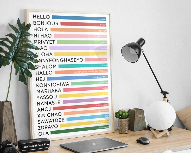 Hello in Different Languages Print Colourful Typography - Etsy