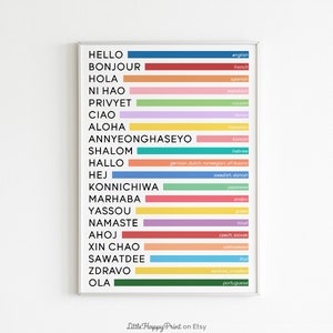 Hello in Different Languages Print | Colourful Typography Entryway Home ...