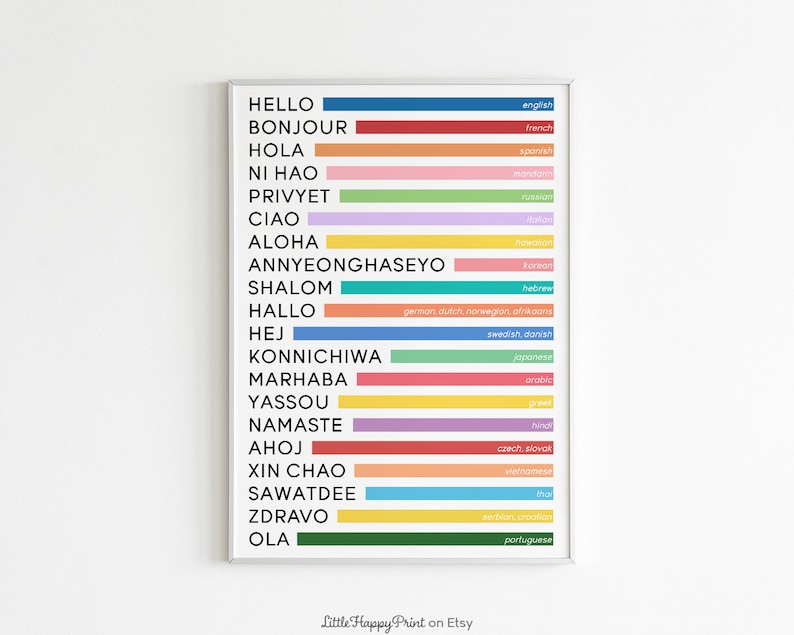 Hello in Different Languages Print Colourful Typography - Etsy