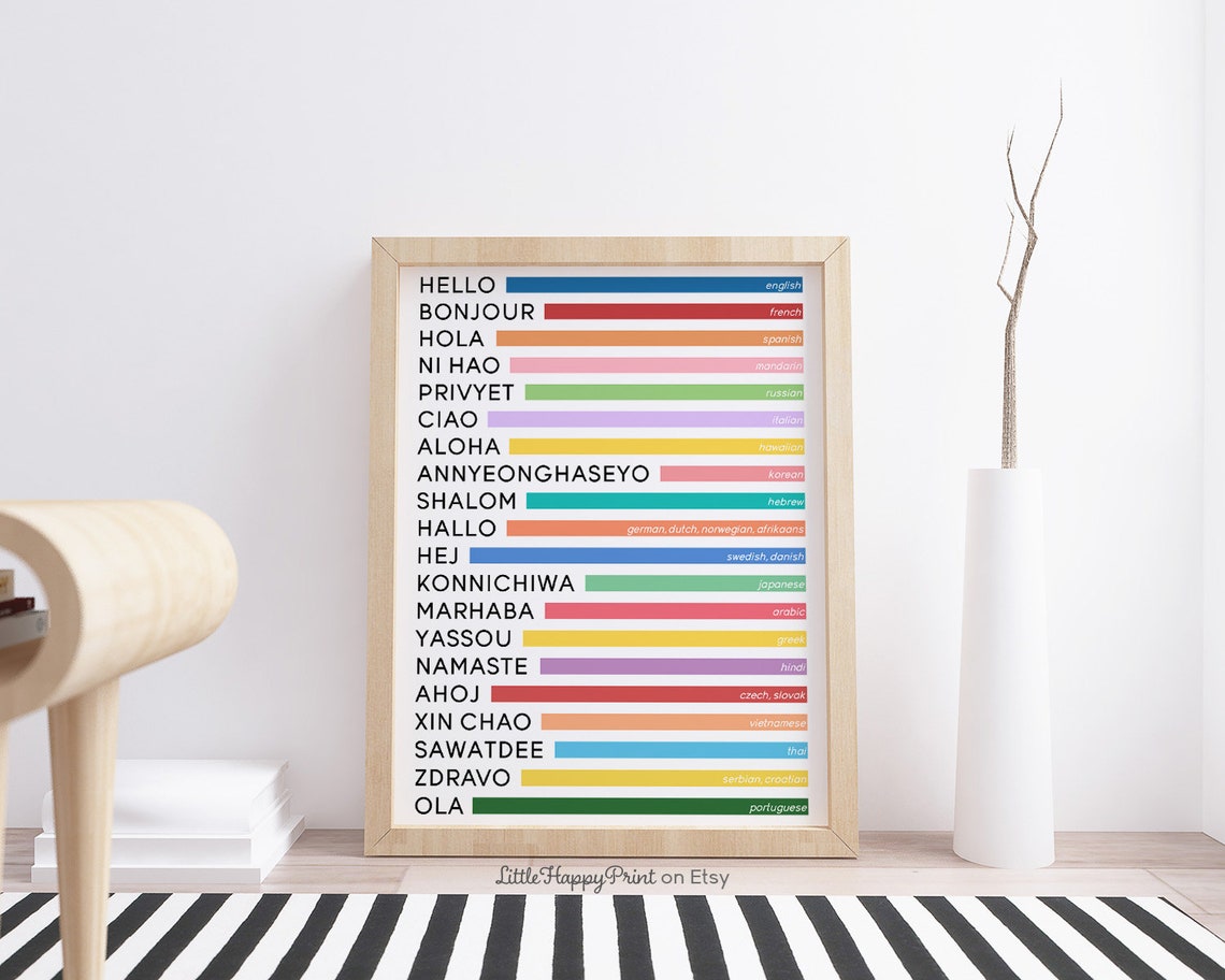 Hello in Different Languages Print Colourful Typography - Etsy