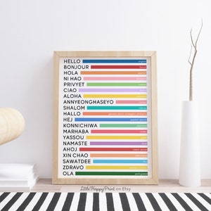 Hello in Different Languages Print | Colourful Typography Entryway Home ...