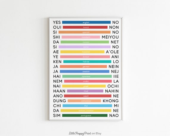 The Word Yes In Different Languages